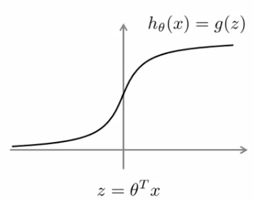 12_Support_Vector_Machines